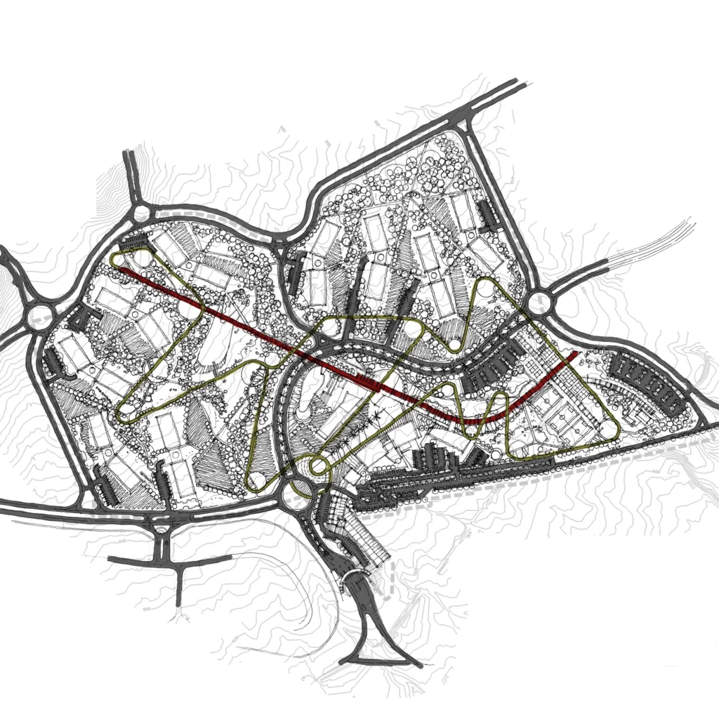 Proyectos - ARCHIPLAN